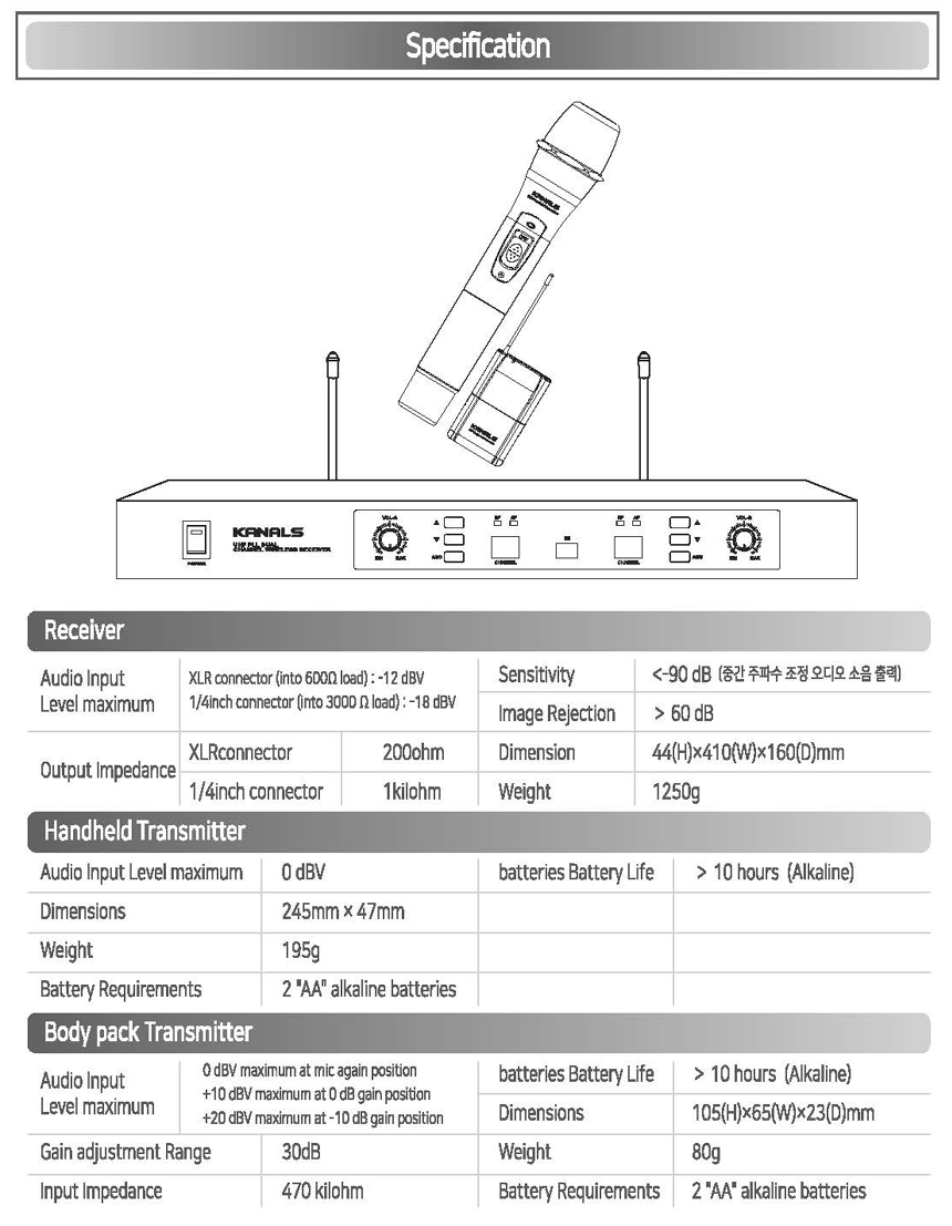 BK-8200 카날스 2채널 무선 마이크 900MHz, IR 가변형, 다이버스티 방식, 노이즈 최소, 뛰어난 흡입력